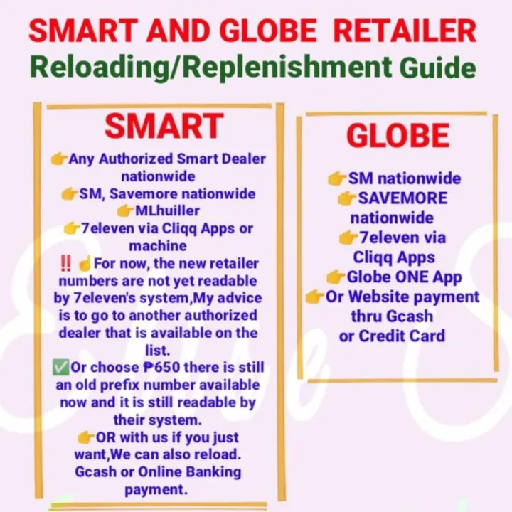 2) SMART RETAILER Sim SPECIAL NUMBER ₱FREE 150 RETAILER LOAD | Lazada PH