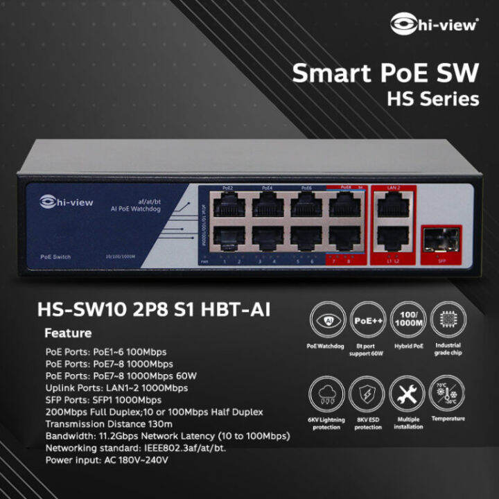 Hi-view POE-SW10 2P8 S1 HBT-AI HS Series (10Port) | Lazada.co.th