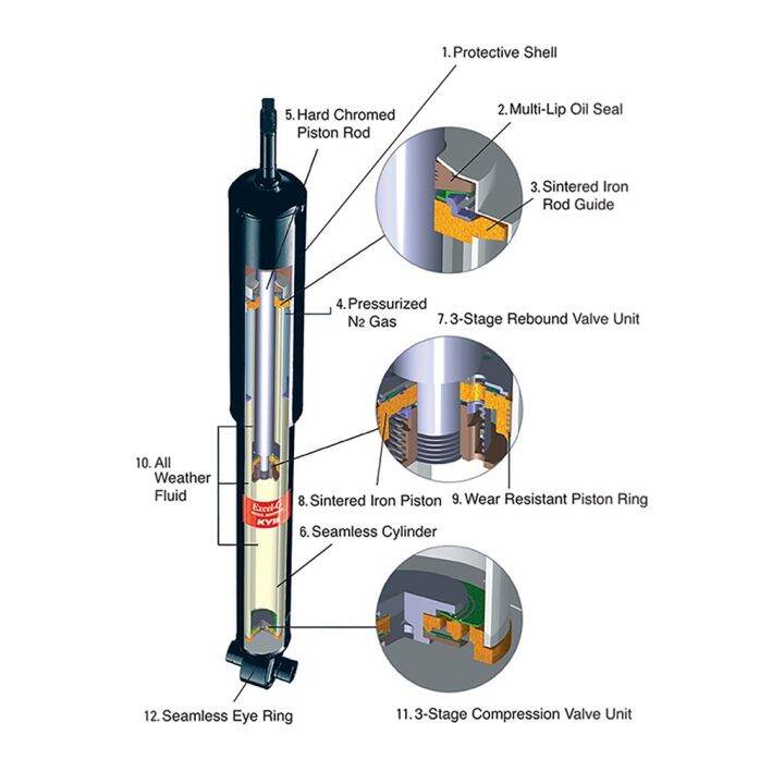 KYB Kayaba Rear Shock Absorber for Toyota Fortuner 2005-2015 Excel-G ...