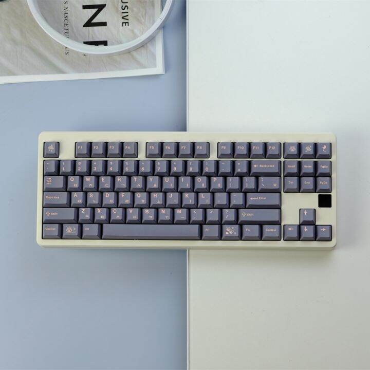 GMK Hooty Keycap 129 Keys Cherry Profile PBT Five-Sided Sublimation ...