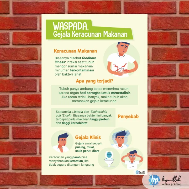 Poster Kesehatan Waspada Keracunan Makanan | Lazada Indonesia