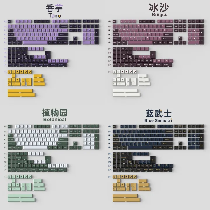1 Set GMK 8008 Olivia Arctic Merlin Jamon Aero Marrs Green Heavy ...