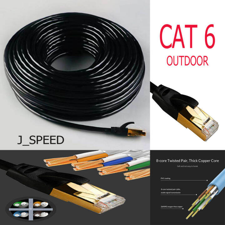 ♞10M 15M 20M 30M 50M 60M 100M Lan Cable Cat6 Gigabit UTP Gold-Plated Ethernet cable RJ45 Cat6 ...