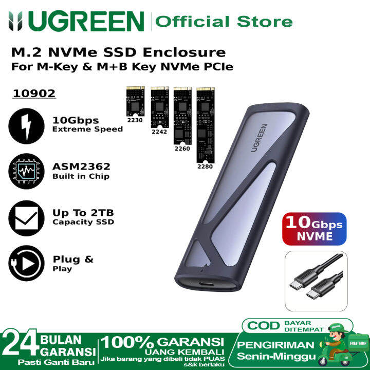 UGREEN Casing SSD M.2 NVME 2230/2242/2260/2280 Enclosure 10902 | Lazada ...