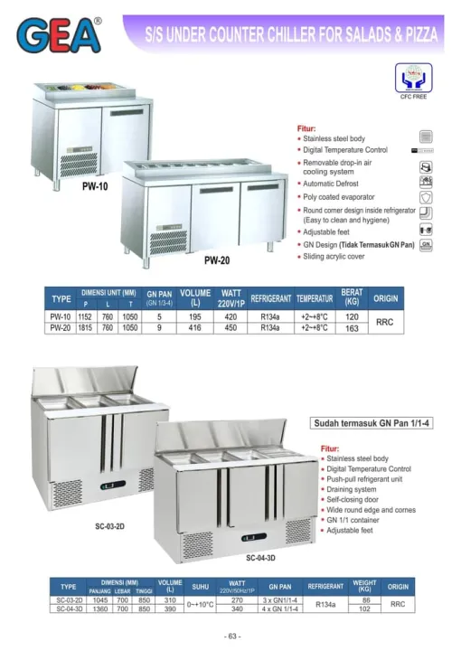 Gea - UNDER COUNTER CHILLER FOR SALADS & PIZZA TOPPING PW20 | Lazada ...