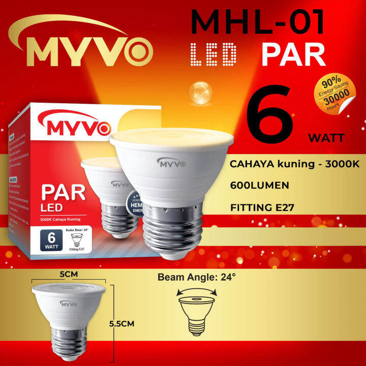 Lampu Halogen LED COB E27 E 27 Spot Sorot sj | Lazada Indonesia