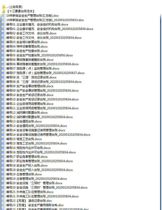 Safety production management ledger electronic standardized emergency ...