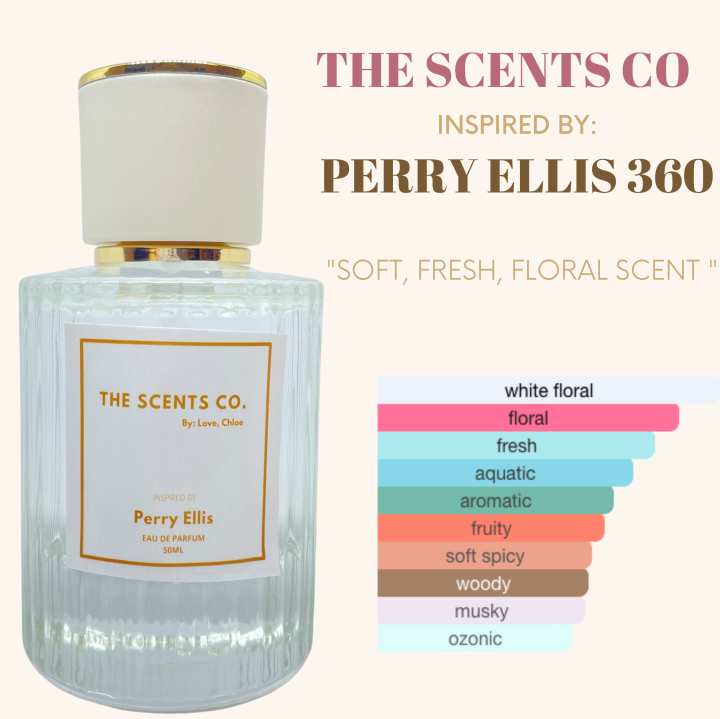 TSC Perry Ellis Inspired Perfume | Lazada PH