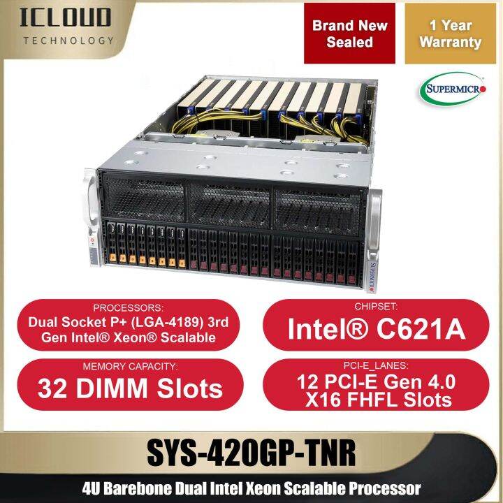 Supermicro Server AS-4124GS-TNR 4U Dual Processor (AMD), Dual-Root GPU ...