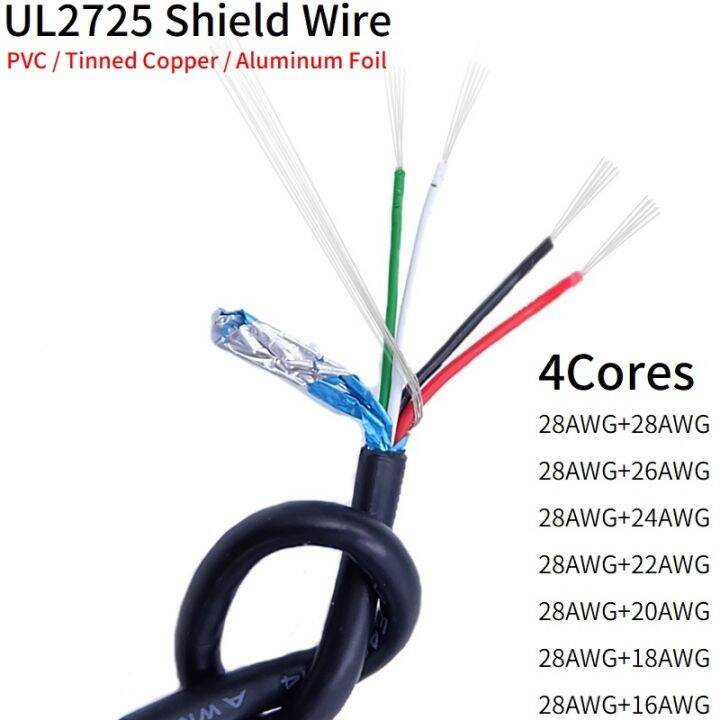 [HOT JJRQQZLXDEE 574] สายแบบป้องกันการรบกวน28AWG-16AWG อลูมิเนียมฟอยล์4แกนเส้นทองแดงพีวีซีนุ่ม ...