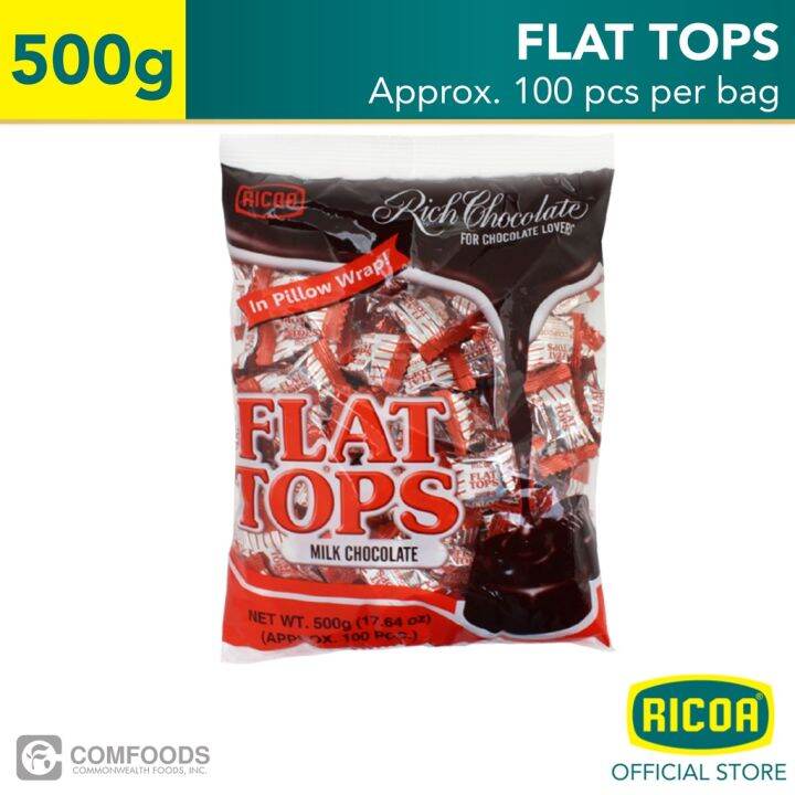 RICOA Flat Tops Milk Chocolate 500g (100s) | Lazada PH