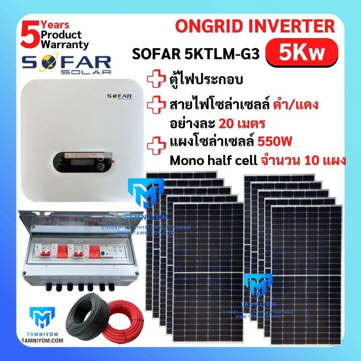 ขายดี!!! ชุดออนกริด SOFAR Inverter พร้อมตู้ไฟประกอบ แผงโซล่า และสายไฟ ...