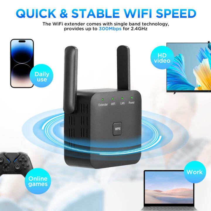 Bộ kích sóng WI-FI Booster cho nhà 1200Mbps 5GHz & 2.4GHz bộ kích wifi ...