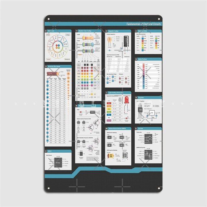 Fundamentals Of Electronics And Electrical Circuits Poster Wood Plaque ...