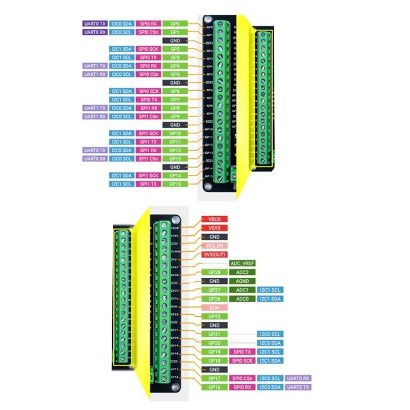 Adaptor Ekstensi GPIO Breakout Papan Ekspansi Raspberry Pi, 51% OFF