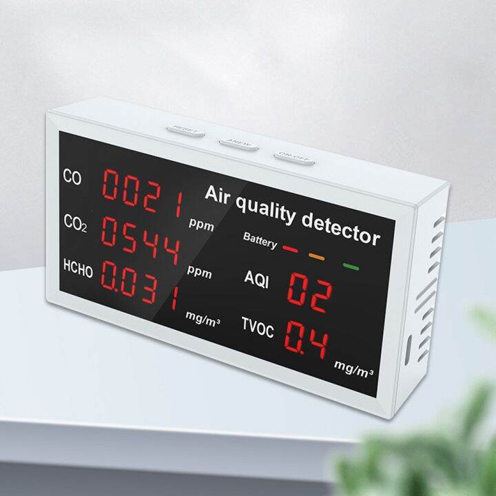 Air Quality Monitor 5-in-1 Carbon Dioxide Detector LED Display CO/CO2 ...