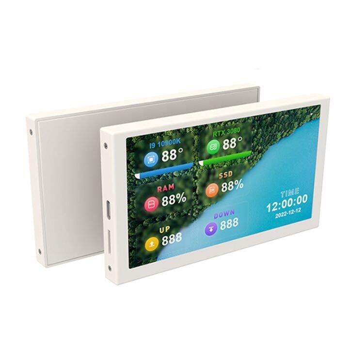 5 Inch Computer Monitor for Mini ITX Case IPS Secondary Screen CPU GPU ...