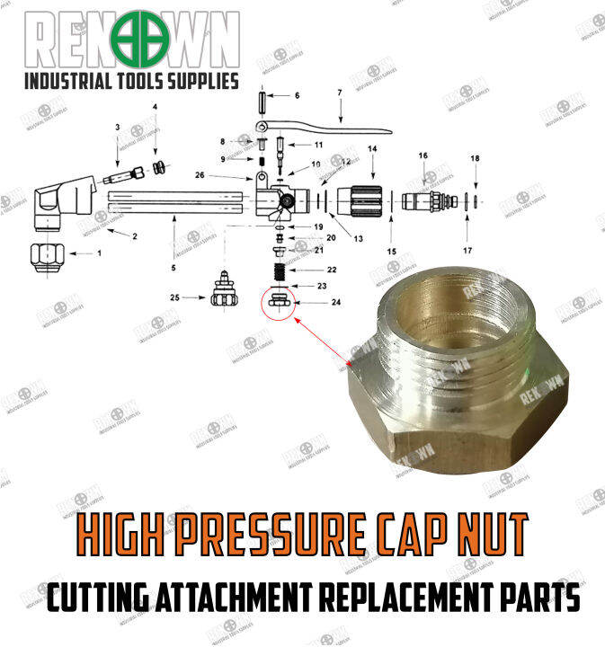 High Pressure Cap Nut (Replacement Parts for Cutting Attachement ...
