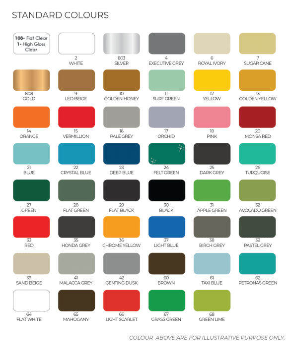 DPI 614 AEROSOL Spray Paint (STANDARD COLOR) | Lazada