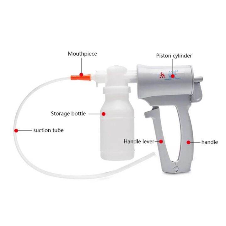 Portable Sputum Suction Device Handheld Manual Sputum Aspirator Suction ...