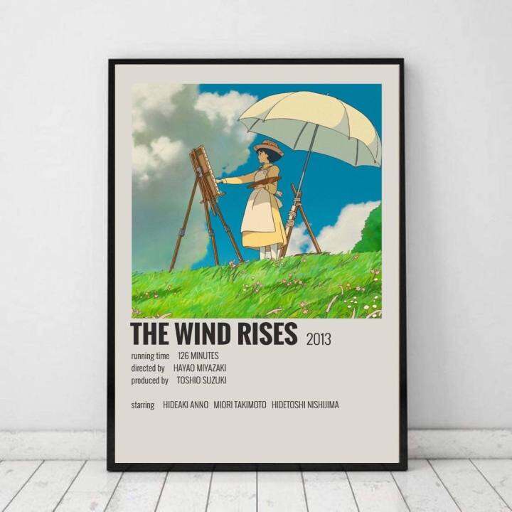 Studio Ghibli Anime Wall Poster A3 size in glass Frame | Lazada PH