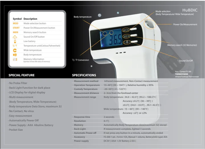 (ศูนย์ไทย-ไม่ใช่ของหิ้ว) HuBDIC FS-300 Thermofinder Non-Contact IR ...