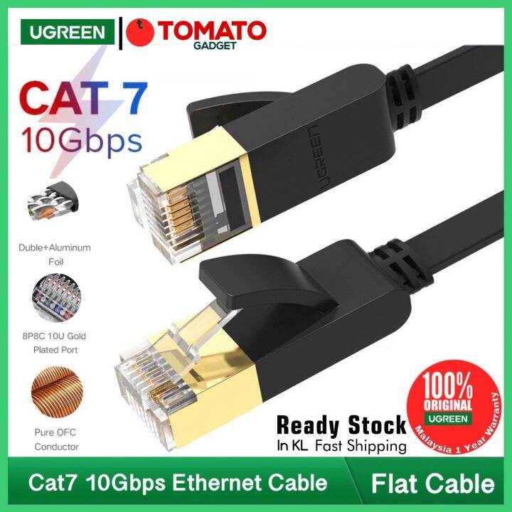 UGREEN Cat 7 Ethernet Cable Network Cable LAN Cable UTP RJ45 ( Flat ...