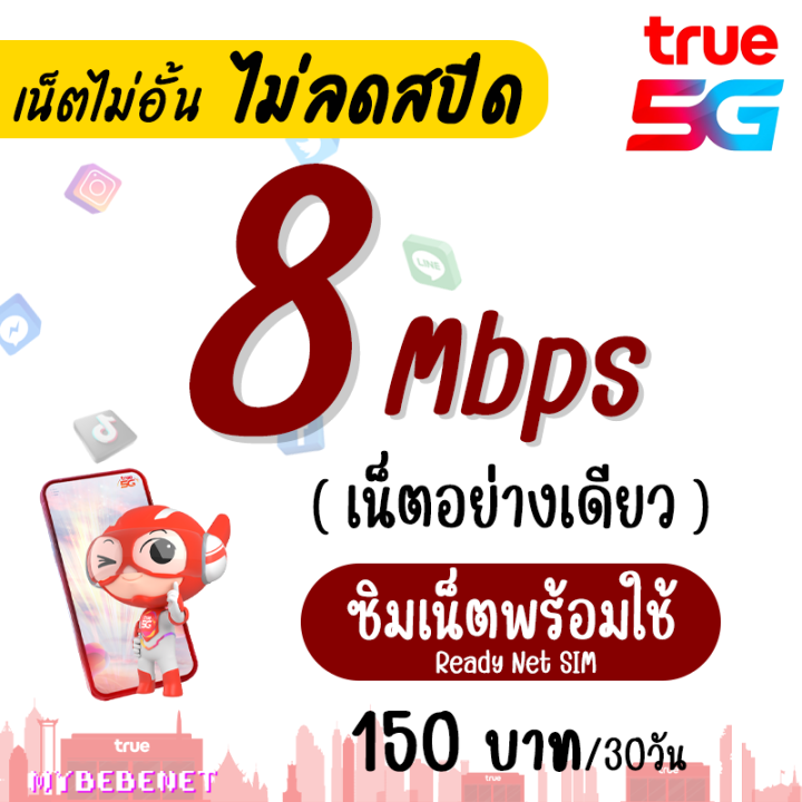 🔥 ซื้อ 1 แถม 1🔥(เล่นได้เลย) ซิมเทพทรู True เน็ตไม่อั้น 15 Mbps (50GB) + โทรฟรีทุกเครือข่าย (ใส่ ...