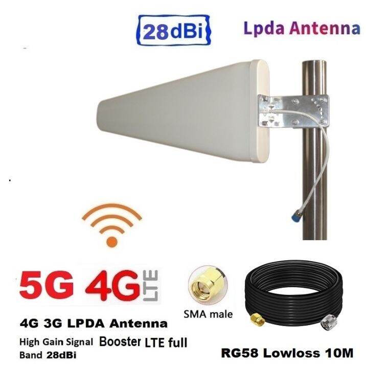 5G 4G 3G LPDA Antenna 28dBi Long Range Directional LTE full band 690 ...