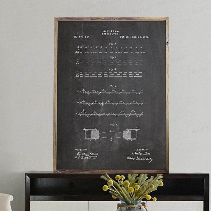 Morse Code Patent Prints Morse Code Key Wall Art Telegram Posters Military Wall Decor Vintage ...