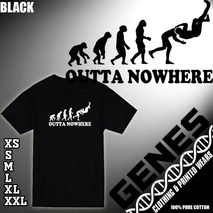 Wwe Randy Orton Rko Logo