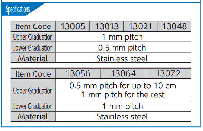 (Bayar di Tempat) Penggaris 15 cm Stainless Steel Rule Hard Chrome JIS 13005 Shinwa Gilaa ...