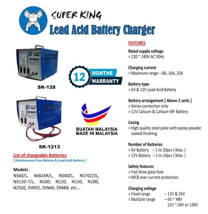 Super King SK-128 (6V & 12V) 8A Automotive Battery Charger | Lazada