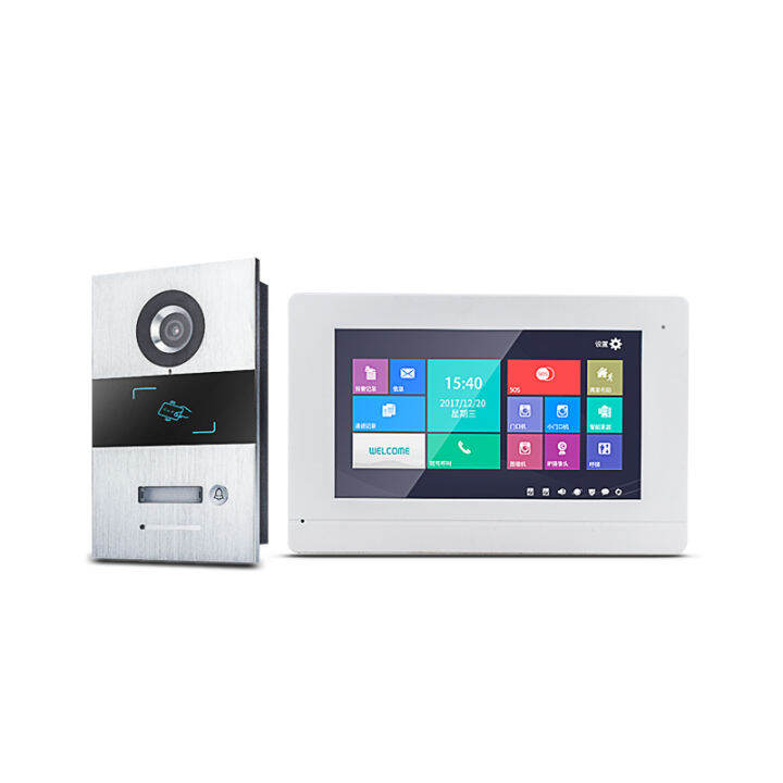 Intelligent visual intercom access control system for home wired ...