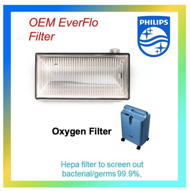 Oxygen Machine Filter, for EverFlo Model, philips respironics OEM Type ...