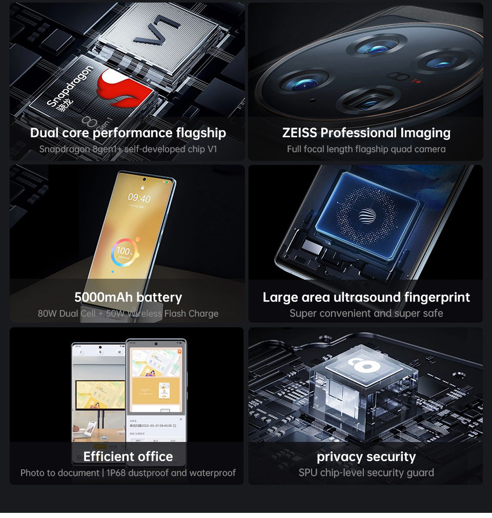 ViVO X Note 5G โทรศัพท์มือถือ 7.0 inch 2K + E5 AMOLED Snapdragon 8 Gen 1 3D ลายนิ้วมือ Flagship ...