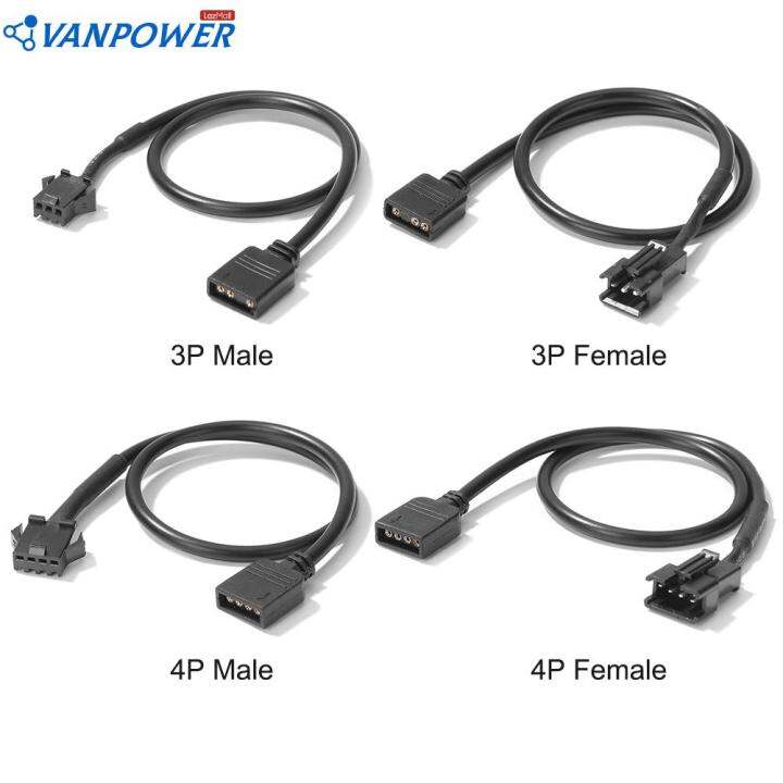 Motherboard RGB Adapter Conversion Cable for PC LED Light Strip SM Wire ...