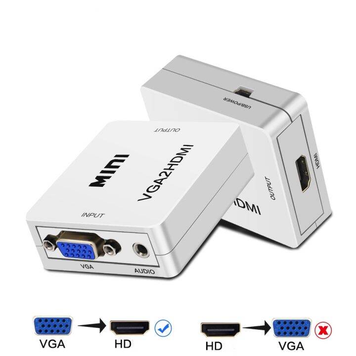 VGA to HDMI compatible Mini VGA2 HD Converter Adapter with 1080P Audio ...
