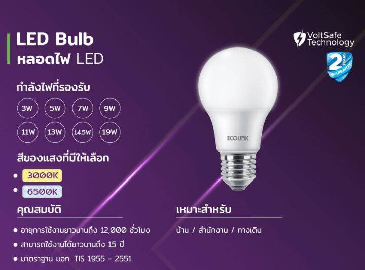 หลอดไฟแอลอีดี (ยี่ห้อ Ecolink) LED Bulb ขั้ว E27 ขนาด 3W,5W,7W,9W,13W ...