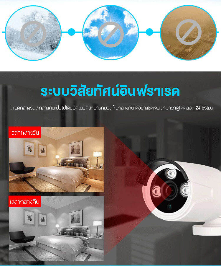 ชุดกล้องวงจรปิดไร้สาย 4 Ch Fhd 1080p Cctv Wifi Wireless Kit 6 0 Mp 6