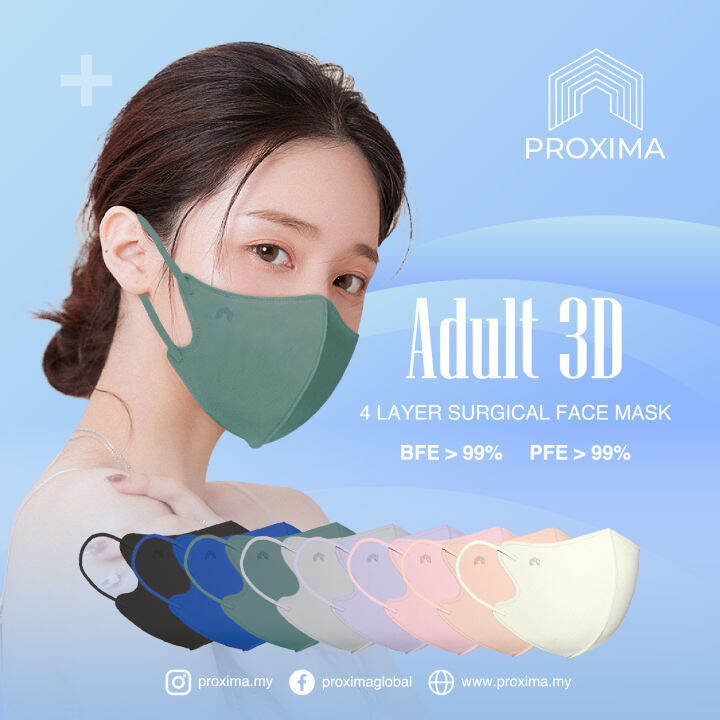 PROXIMA 4 Layer 3D Duckbill Surgical Face Masks - 20's | Lazada