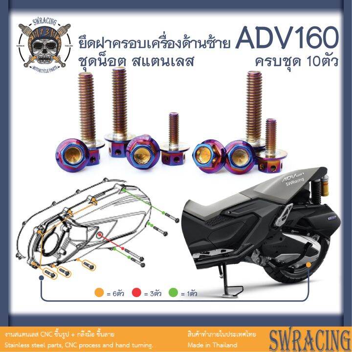 ADV160 น็อตเลส ยึดครอบเครื่องซ้าย ครบชุด 10 ตัว น็อตสแตนเลส ราคาขายต่อ ...