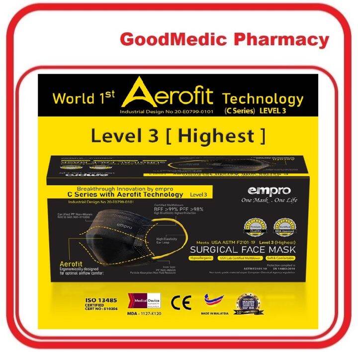 Empro AEROFIT C Series - Surgical Face Mask MS31-3P (3 PLY) - All New ...