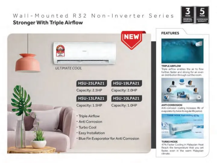 HAIER R32 NON-INVERTER SERIES (LPA) WALL MOUNTED 1.5HP | Lazada