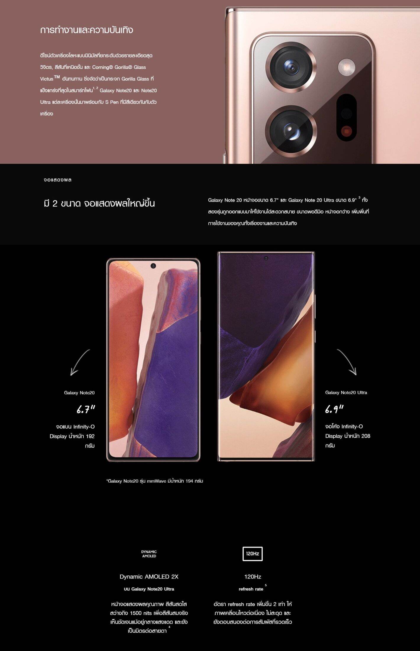 Samsung Galaxy Note20 Ultra 5G สมาร์ทโฟน หน้าจอ 6.9" screen (Ram 12GB ...