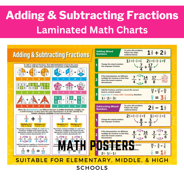 ADDING AND SUBTRACTING FRACTIONS MATH POSTERS CHARTS, BASIC MATH, A4 ...