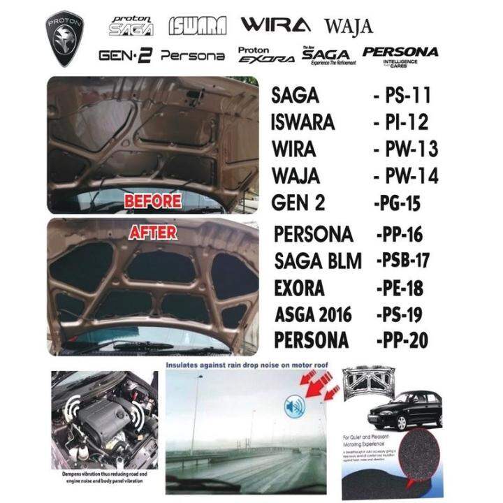 Proton Bonnet Cover Sponge Mat Soundproof Buffer span bonet Trunk exora ...