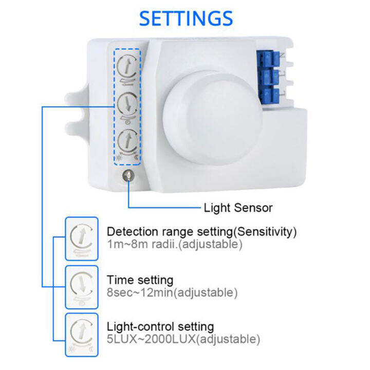 SUPE NewHopeTreee Microwave Sensor Switch 5.8ghz HF 220V LED 360 Degree ...