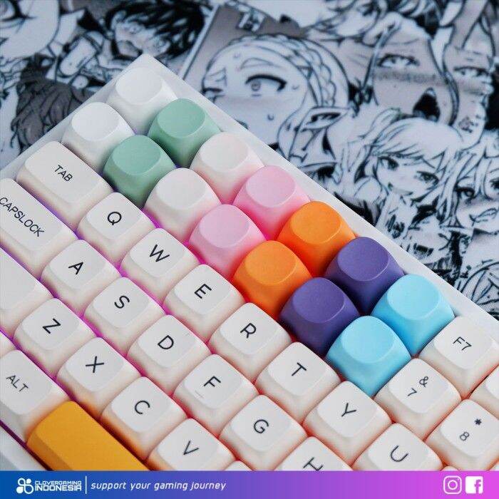 CLV MA Profile PBT Keycaps for Mechanical Gaming Keyboard | Lazada ...