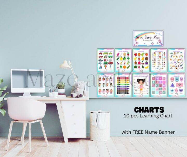 Maze Laminated Learning Wall Charts Fun Kids Learning Home School ...
